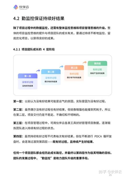 首发！2023项目管理实操手册 Pdf（免费下载）配套模板，上手即用！ 知乎