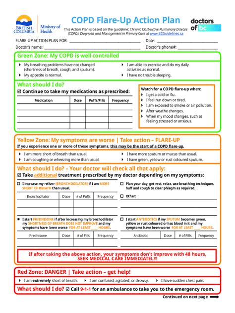 Fillable Online Copd Flare Up Action Plan Fax Email Print Pdffiller