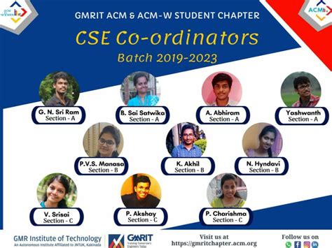 acmgmrit acmindia acm kudos community innovation leadership
