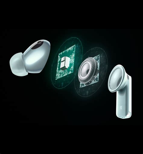 Huawei Audio Huawei Global