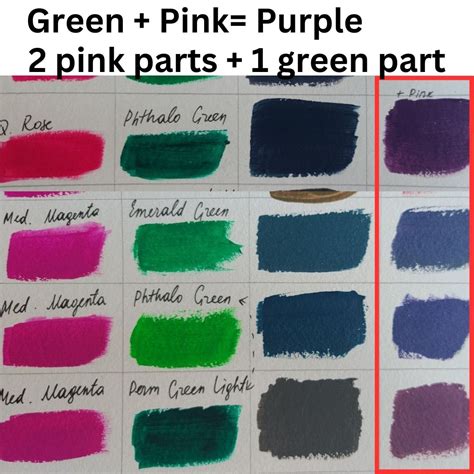 What Color Do Pink And Green Make From Grey To Purple Swatches