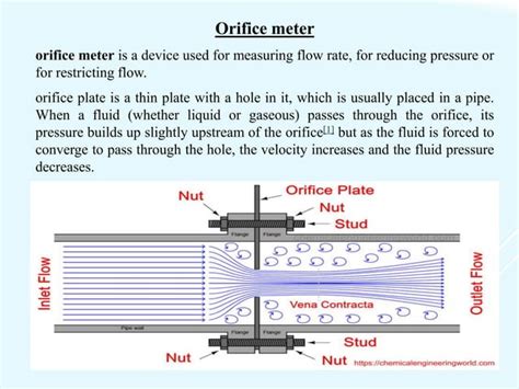 Fluid Dynamics Class Presentation Notes Ppt