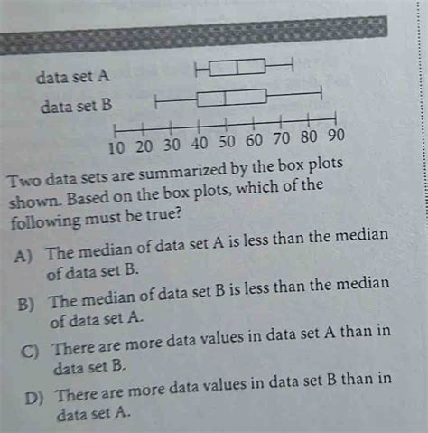 data set data se two data sets are summarized by the box plots shown