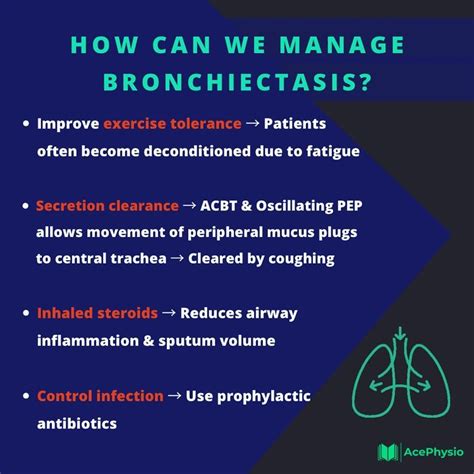 Bronchiectasis Chestphysio Pulmonary Pulmonaryrehab Physiothérapie