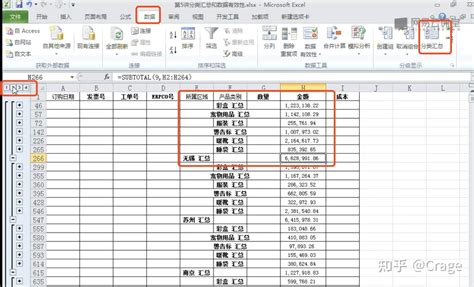 分类汇总和数据有效性 知乎