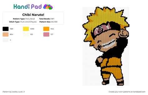 Chibi Naruto Characters Drawing Chibi Naruto Drawing Naruto Uzumaki