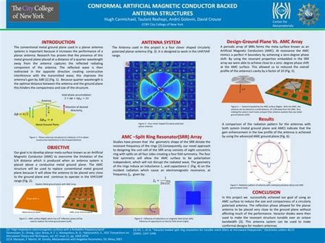 Design And Application Of Biconical Antenna Pptx Physics Science