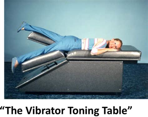 Massage Unit Flashcards Quizlet