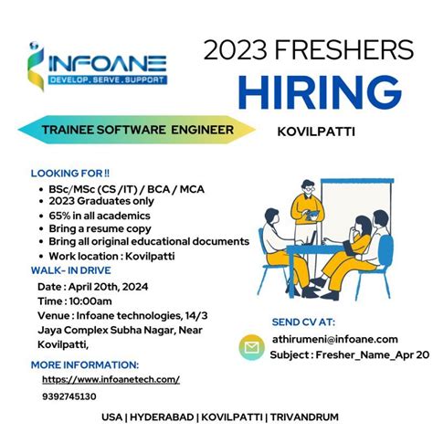 Lokesh Paliwal On Linkedin Connections Trainee Softwareengineer