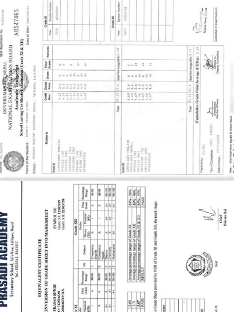 Transcript Pdf