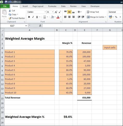 Average Gross Margin Calculator Double Entry Bookkeeping