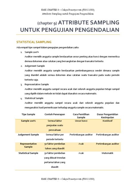 Auditing Attribute Sampling Untuk Pengujian Pengendalian Pdf