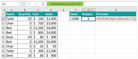 DCOUNTA Excel Function Syntax Examples How To Use