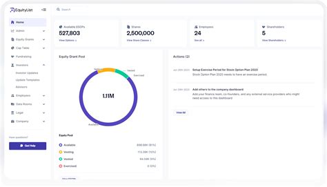Equitylist Software 2025 Reviews Pricing And Demo