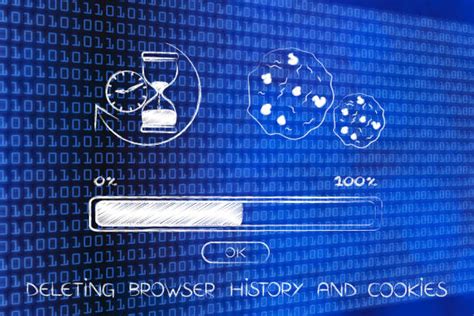 Optimize Performance With Real Time API Monitoring TheStartupFounder Com