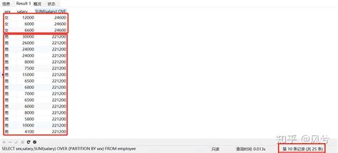 SQL函数 窗口函数 知乎