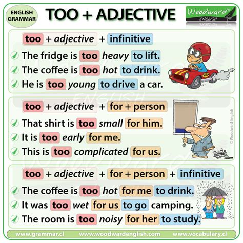 Example Of Infinitive Sentences