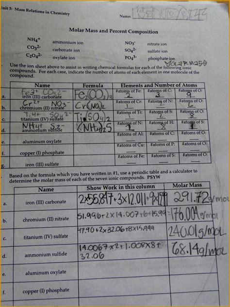 50 Nomenclature Worksheet 1 Monatomic Ions Chessmuseum Template Library