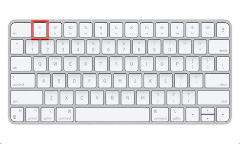 Understanding Mac Keyboard Symbols