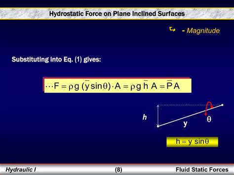 Fluid Static Forces Pptx