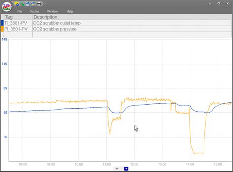 PI System Alternative DataPARC