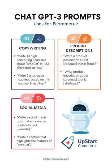 Exploring The Use Of Chat Gpt In Ecommerce Artofit