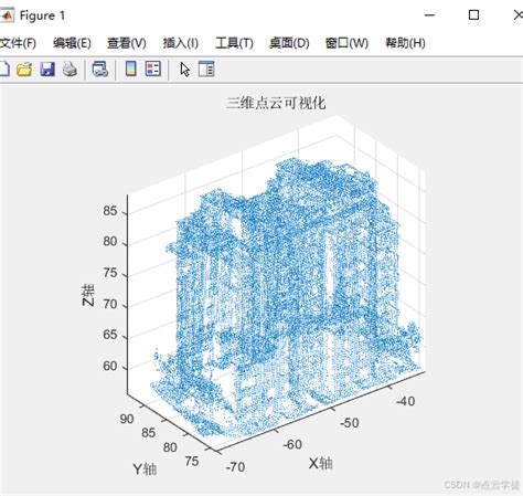 Matlab 低版本matlab 读取las格式点云文件并可视化（78）matlab读取las文件 Csdn博客