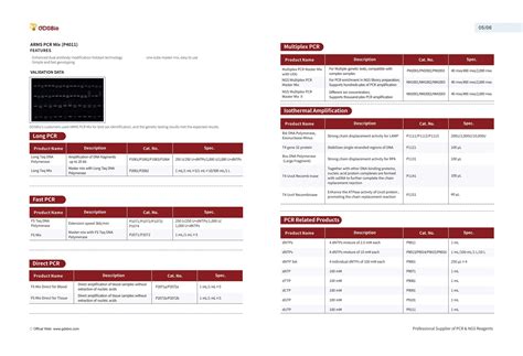 Gdsbio High Fidelity Pfu Dna Polymerase With 6x Loading Buffer Pcr