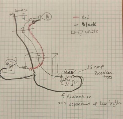 Replacing Razor Receptacle With Gfci Community Forums