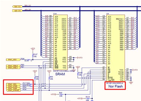 how to configure the fmc peripheral to interface a