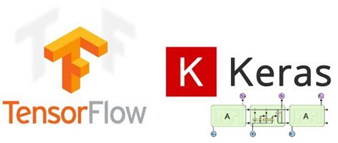 Deep Learning Lstm For Sentiment Analysis In Tensorflow With Keras Api