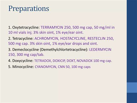 Tetracyclines And Chloramphenicol Broad Spectrum Antibiotics Pptx
