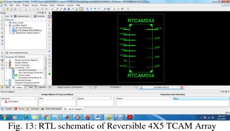 Figure 13 From A Novel Ternary Content Addressable Memory Tcam Design Using Reversible Logic