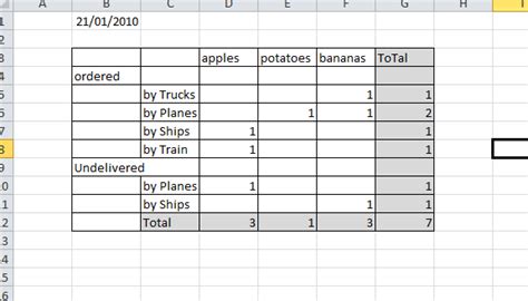 Excel Vba Create Report Table From List Table Stack Overflow