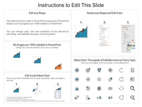 devops activities management dashboard users critical features devops