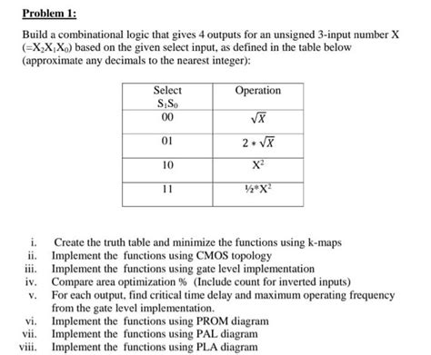 solved build a combinational logic that gives 4 outputs for