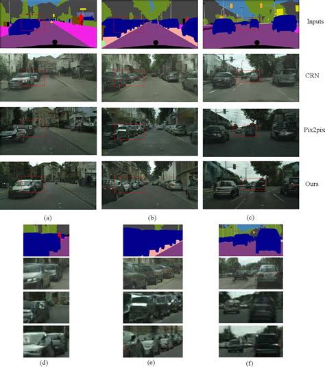 Instance Map Based Image Synthesis With A Denoising Generative Adversarial Network