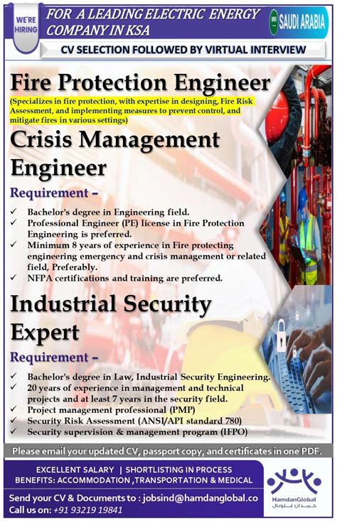 Jayesh K On Linkedin Hiringnow Multiplepositions Jobopening