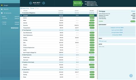 Ynab Icon At Collection Of Ynab Icon Free For Personal Use