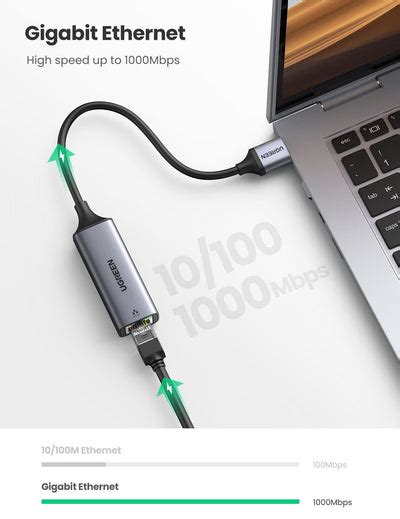 Ugreen Usb To Ethernet Adapter Gadget House Nepal