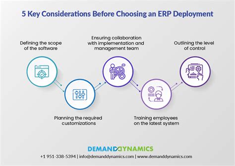 The Ultimate Guide To Accelerating Your Cloud Erp Deployment