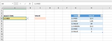 How To Display Corresponding Values From Data Validation Drop Down R