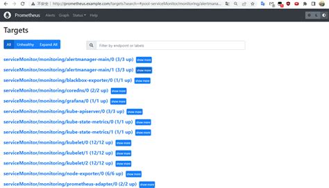Kubernetes监控kube Prometheus使用 Sunday博客 Sunday Blog