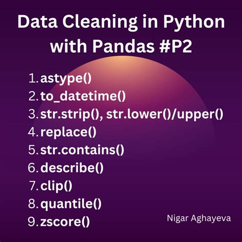 Fixing String Handling Fixing String Handling In Case Python… Nigar Aghayefa 14