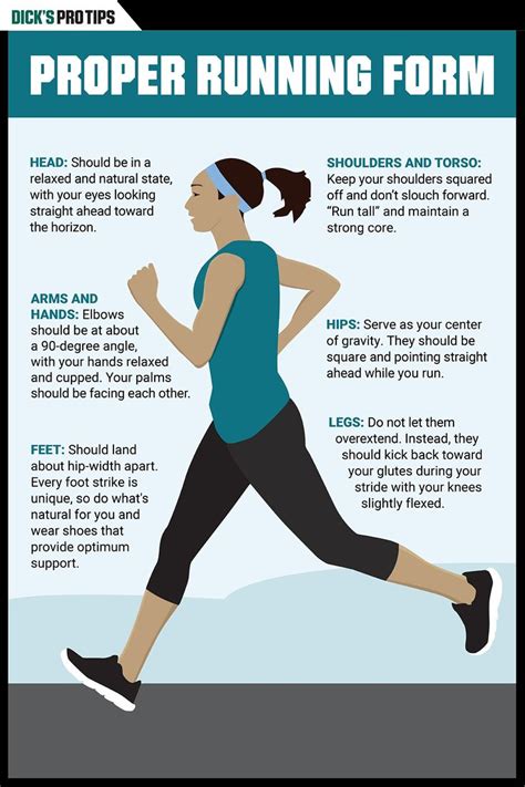 guide to proper running form proper running form proper running