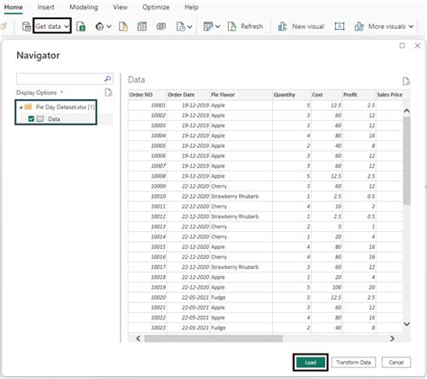 Power Bi Averagex Syntax Examples How To Use