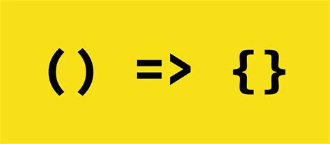 Understanding Hoisting In Javascript By Ashutosh Verma Better