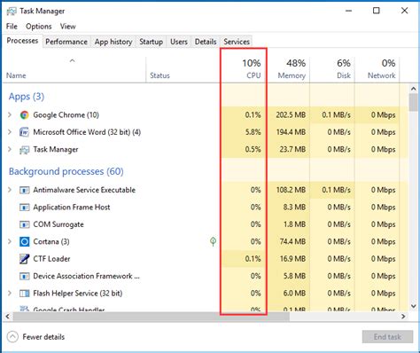 How Much CPU Usage Is Normal Get The Answer From The Guide MiniTool