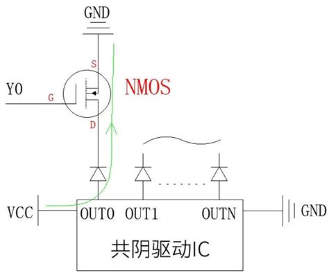 The Common Cathode Scheme And The Common Anode Scheme Are Explained In Detail Gkc Led Screen