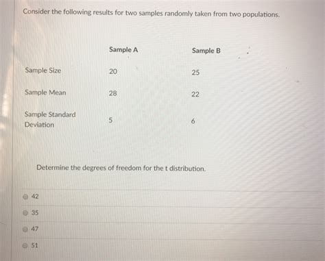 solved consider the following results for two samples